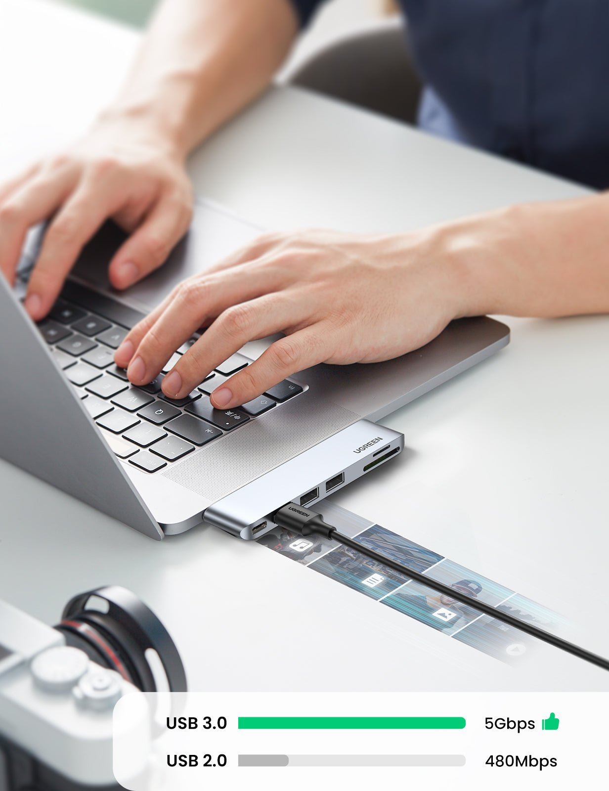 UGREEN 6-in-2 USB C Hub for MacBook Pro/Air | UGREEN US