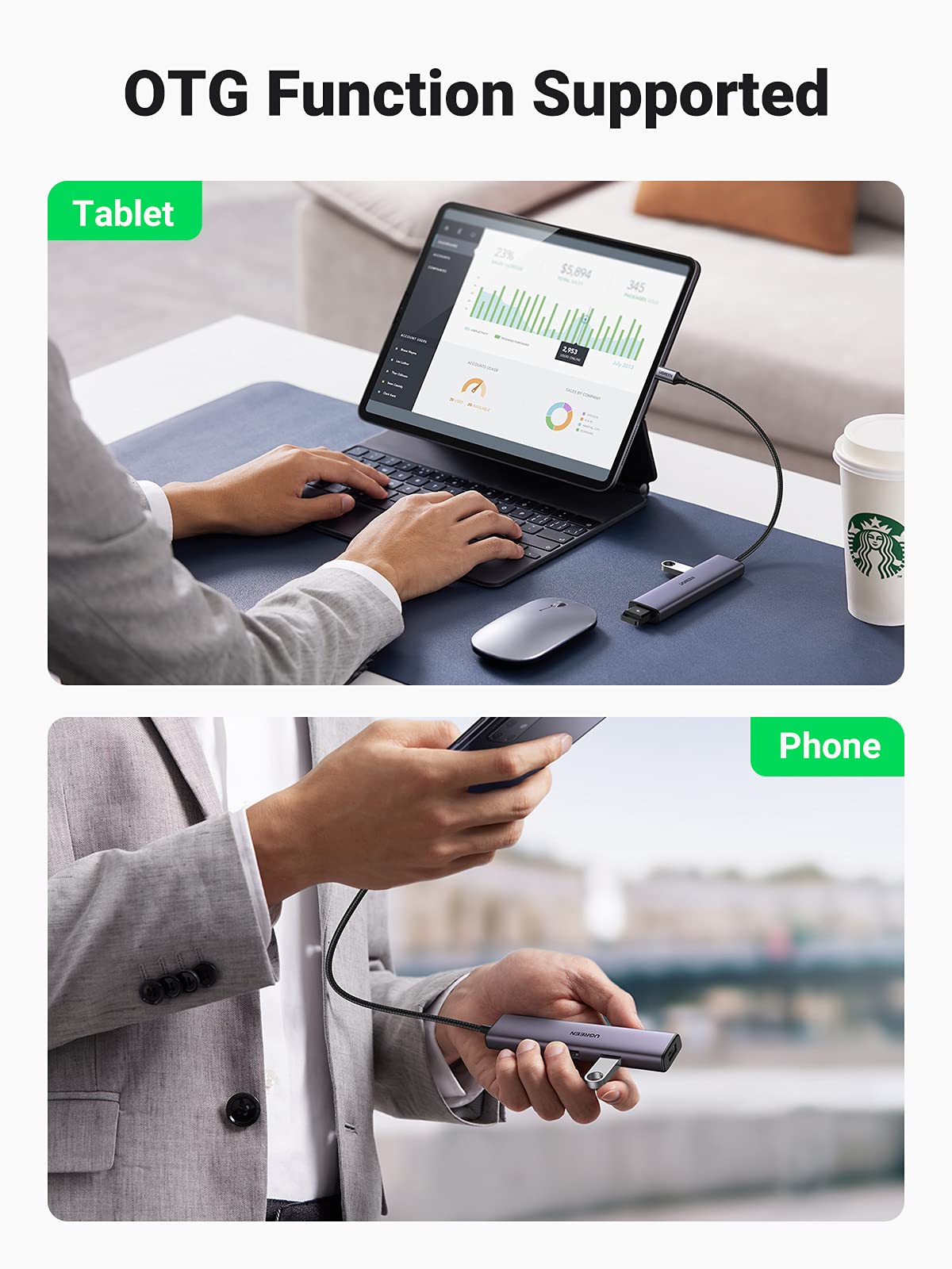 UGREEN 4 in 1 USB C Hub | UGREEN US