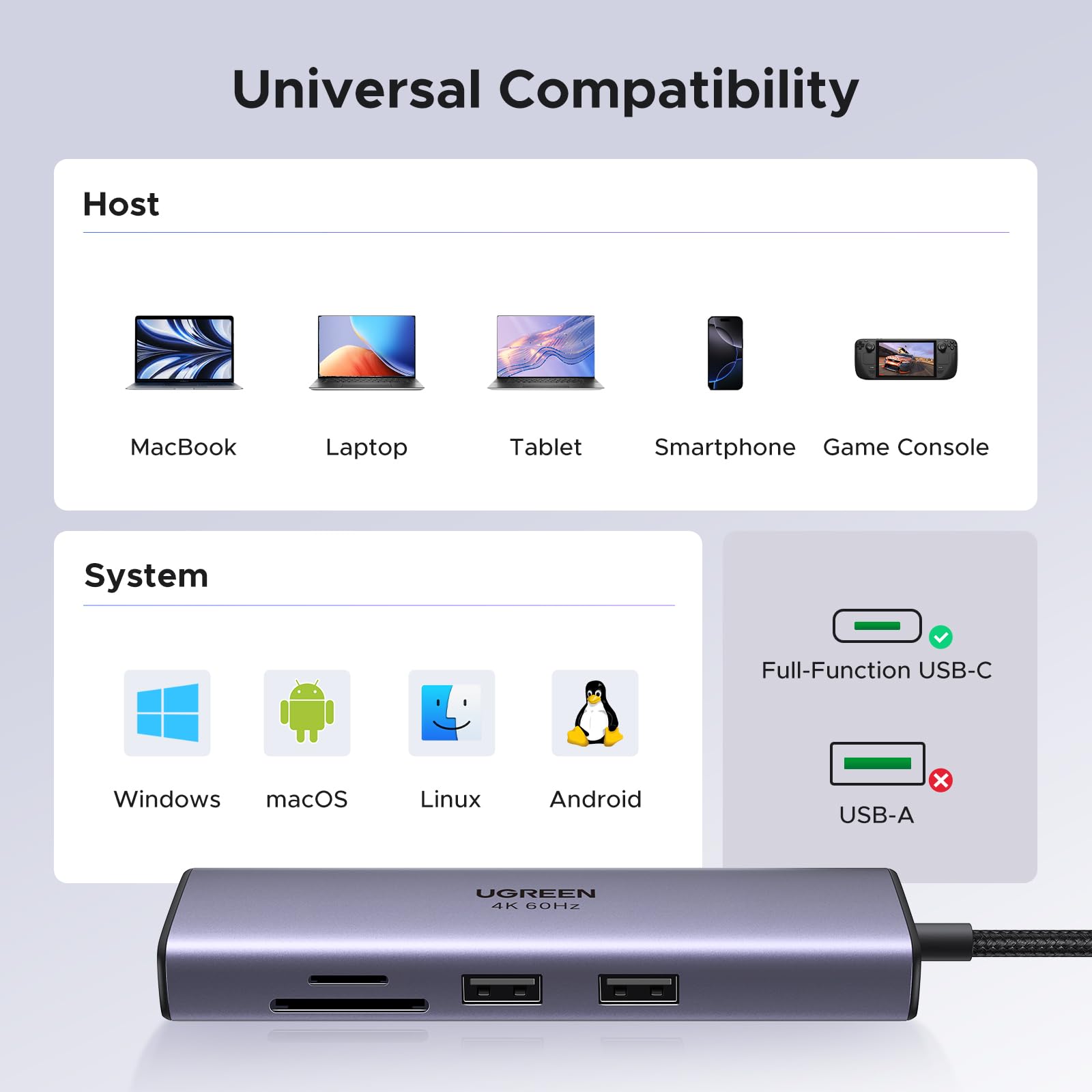 UGREEN Revodok USB-C Hub 7-in-1 (Ethernet and Card Reader ) – UGREEN ...